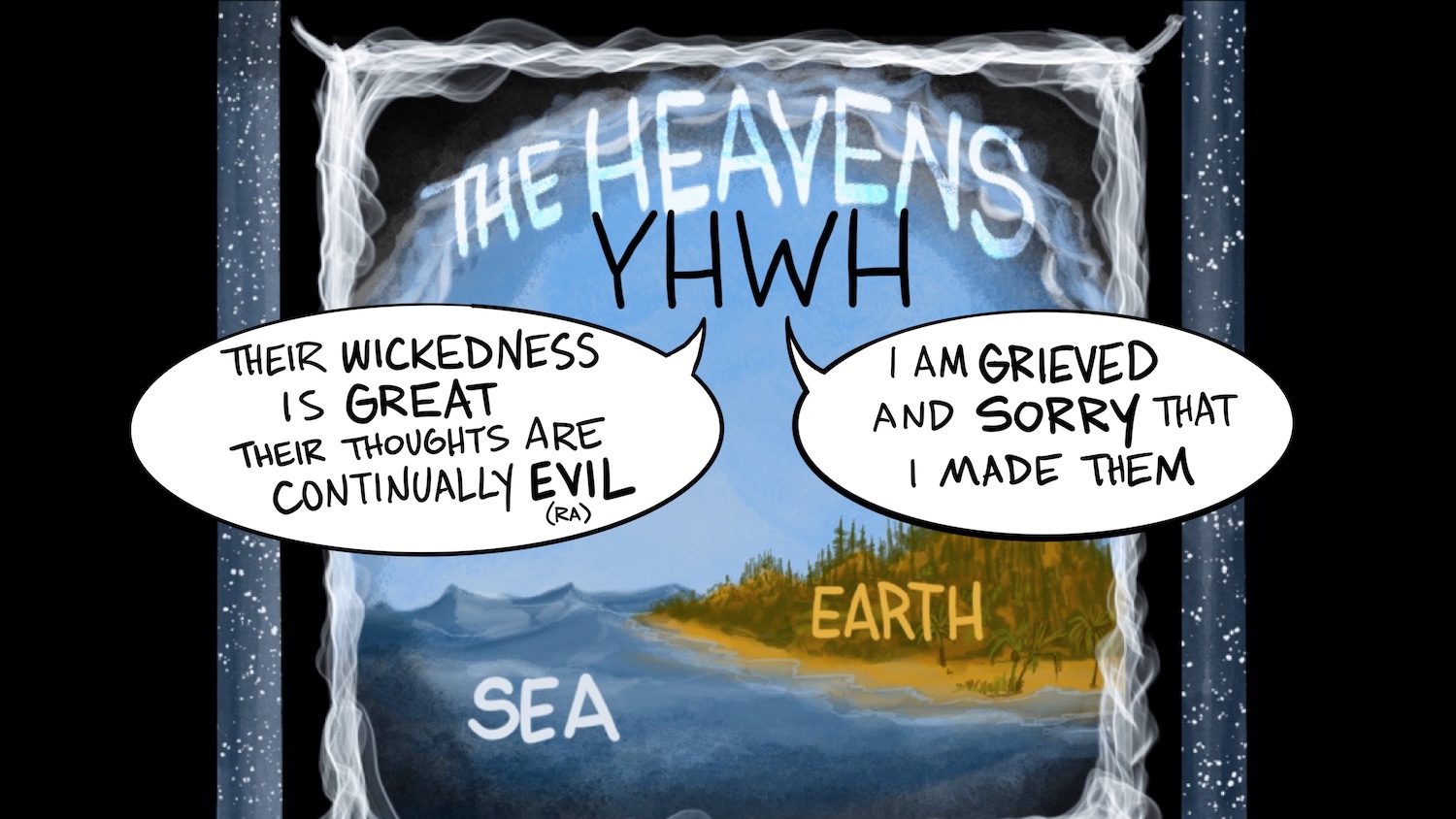 Genesis_6_5-6 copy | A Cartoonist's Guide to the Bible