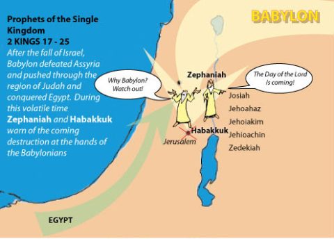 Habakkuk | A Cartoonist's Guide to the Bible
