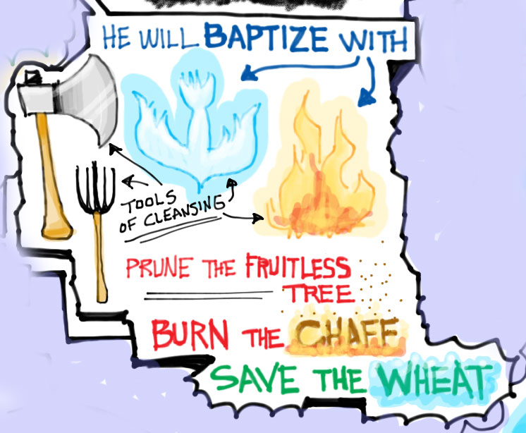 Jesus is Baptized | Matthew 3:1-17 | Visual Resources for Both Lectionaries | A Cartoonist's ...